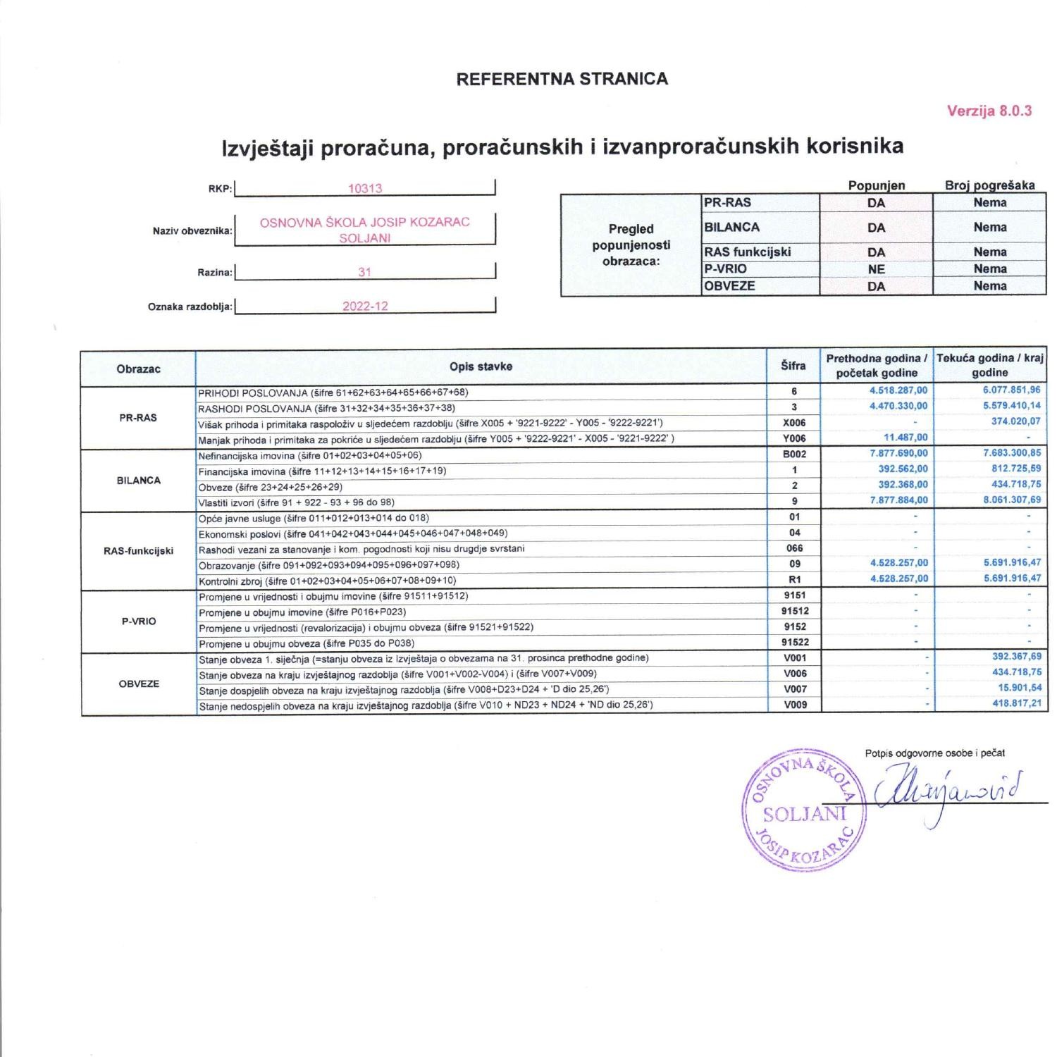 Referentna stranica 2022.pdf | DocDroid