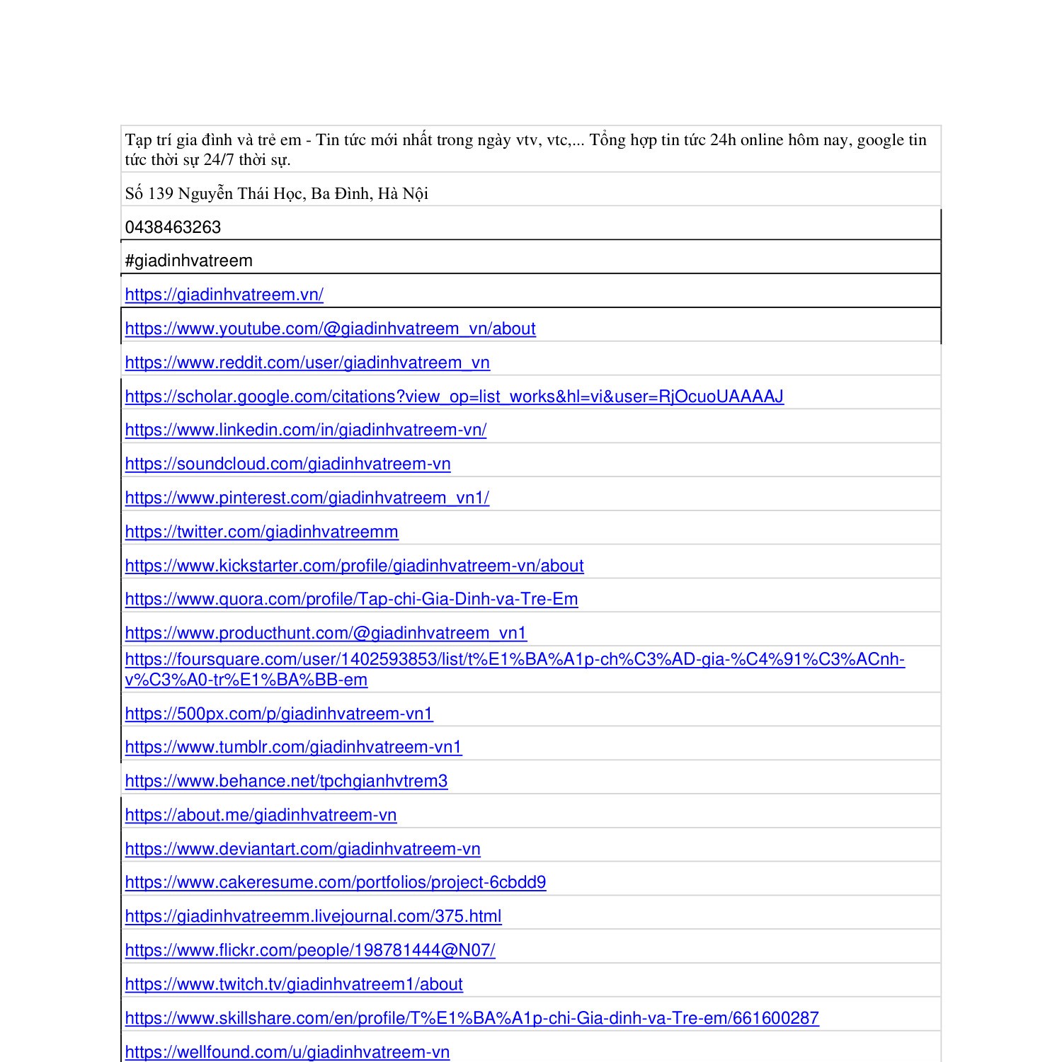 Tạp trí gia đình và trẻ em.docx | DocDroid