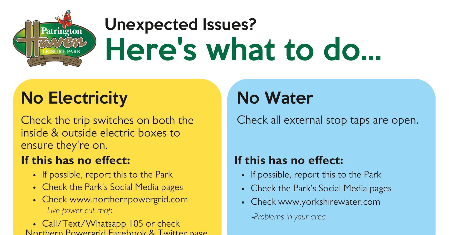 Unexpected Issues? What to do... (Poster).pdf | DocDroid