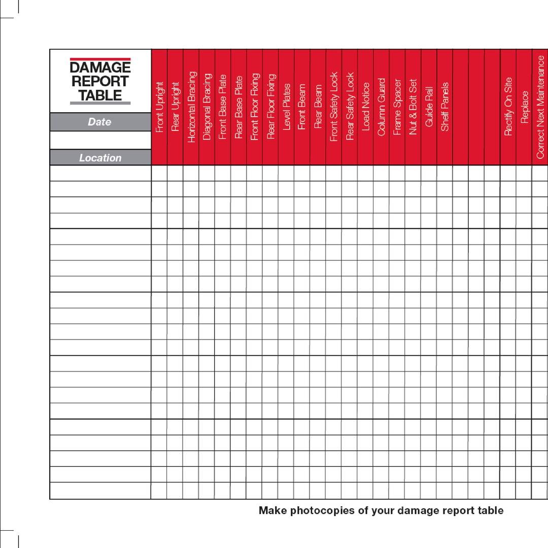 Damage Table.pdf | DocDroid
