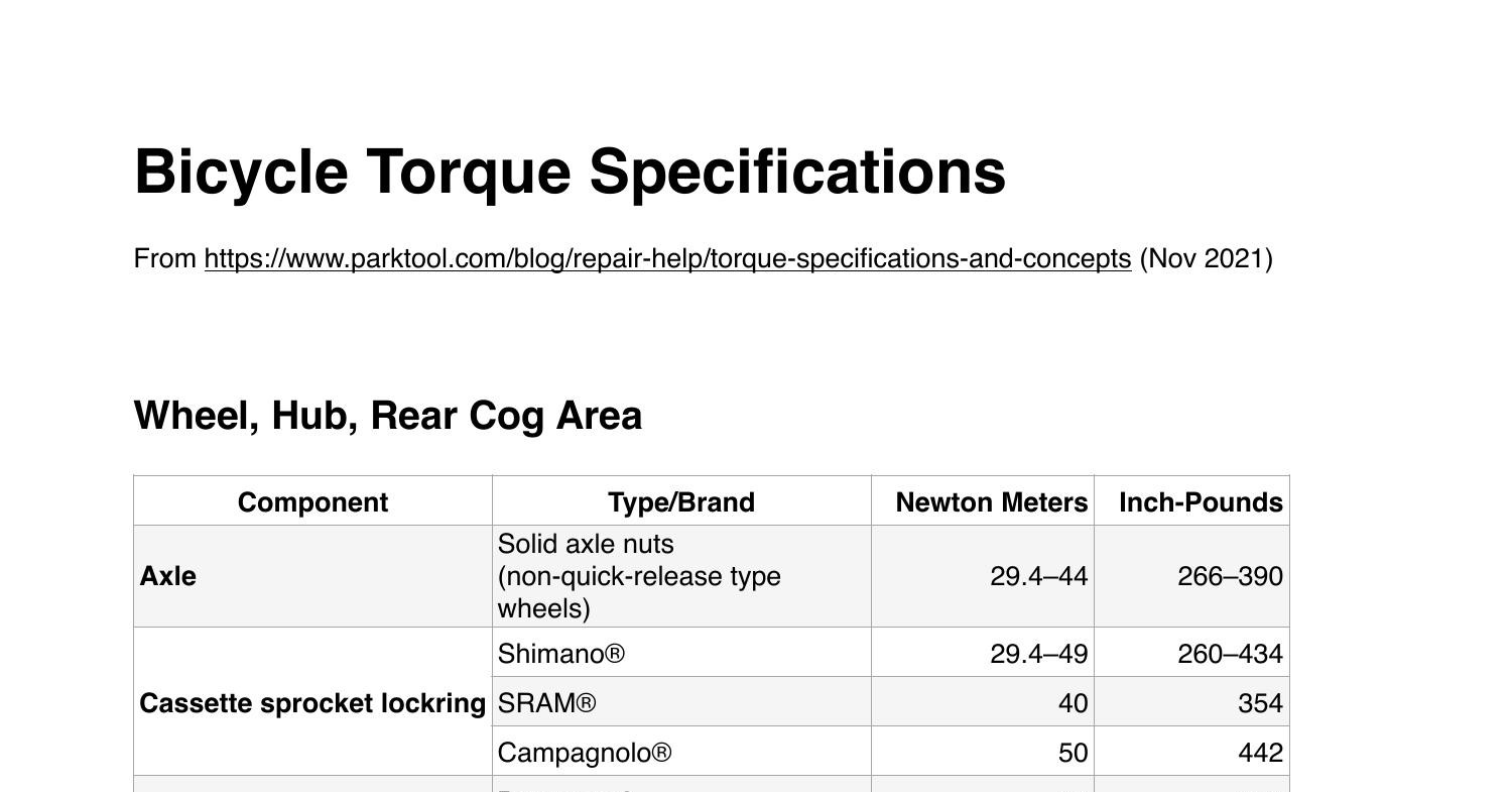 Park Torque Chart.pdf | DocDroid