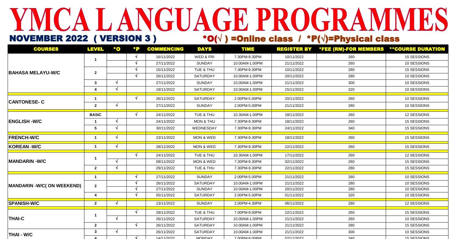 Language schedule for November 2022 ( Version 3 ).pdf | DocDroid