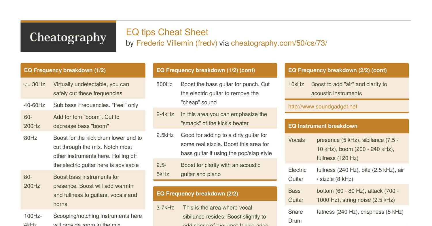 fredv_eq-tips.pdf | DocDroid