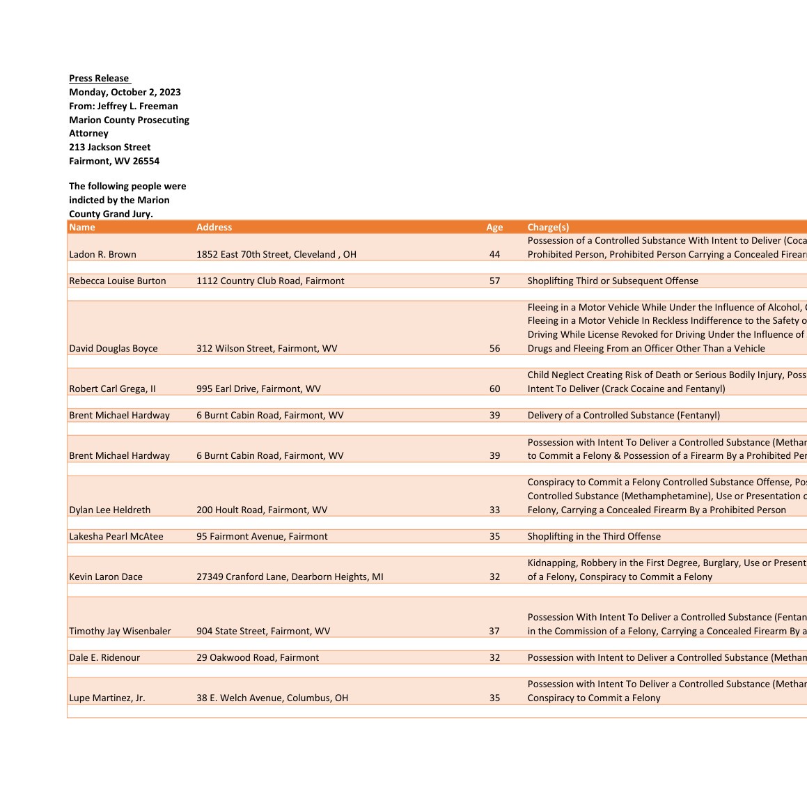 Press Release for October 2, 2023.pdf | DocDroid