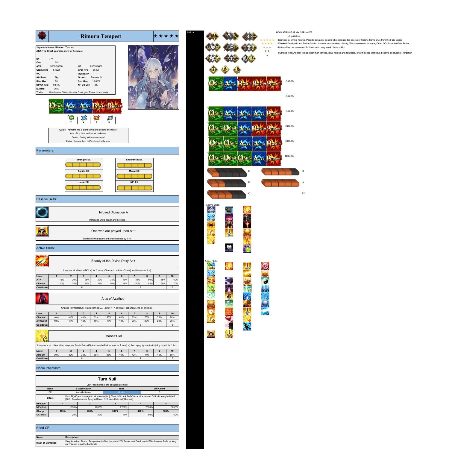 4336_Copy of FGO Fanservant template - Template (2).pdf | DocDroid