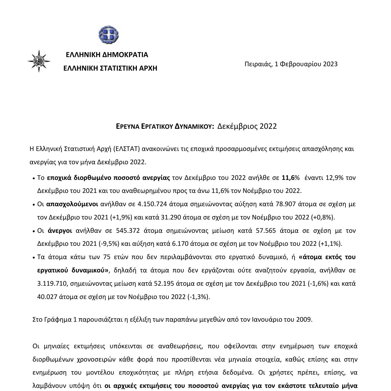 A0101_SJO02_DT_MM_12_2022_01_F_GR.pdf | DocDroid