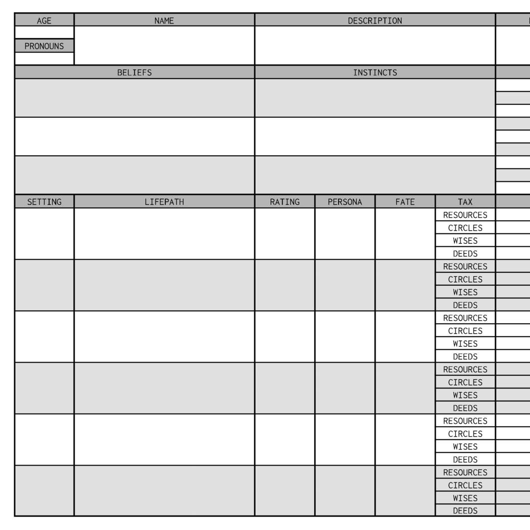 hot circle - 0.2 - character sheet.pdf | DocDroid