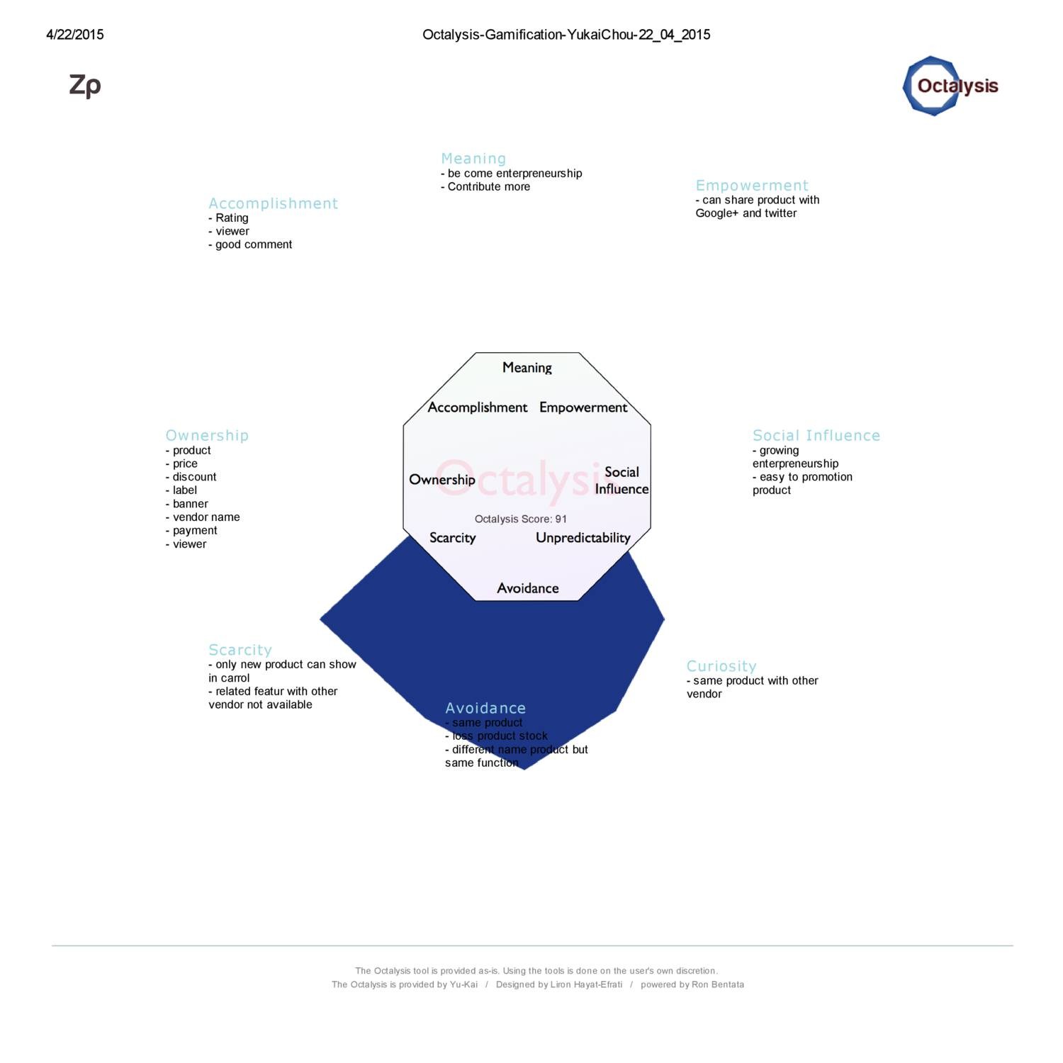 Octalysis Gamification