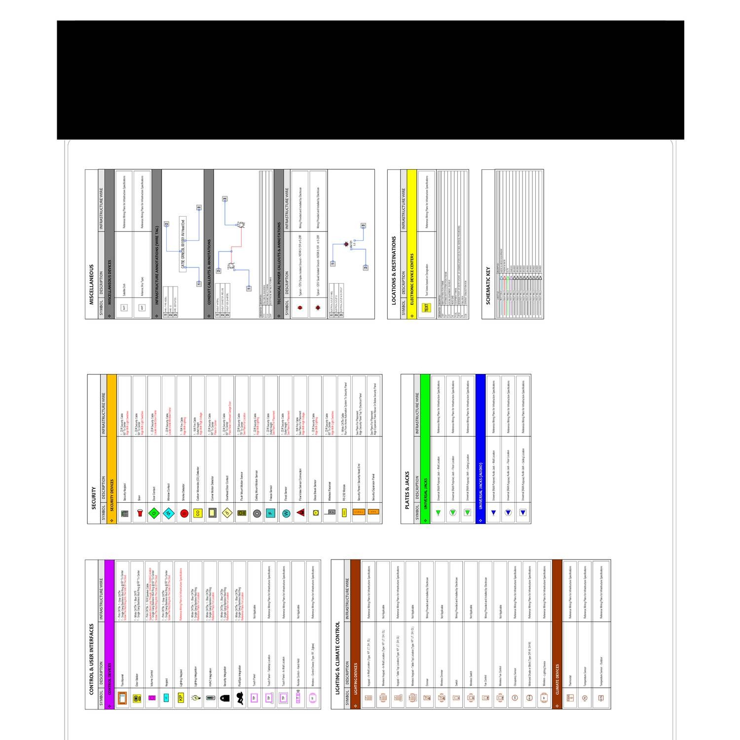 General Plans.pdf | DocDroid