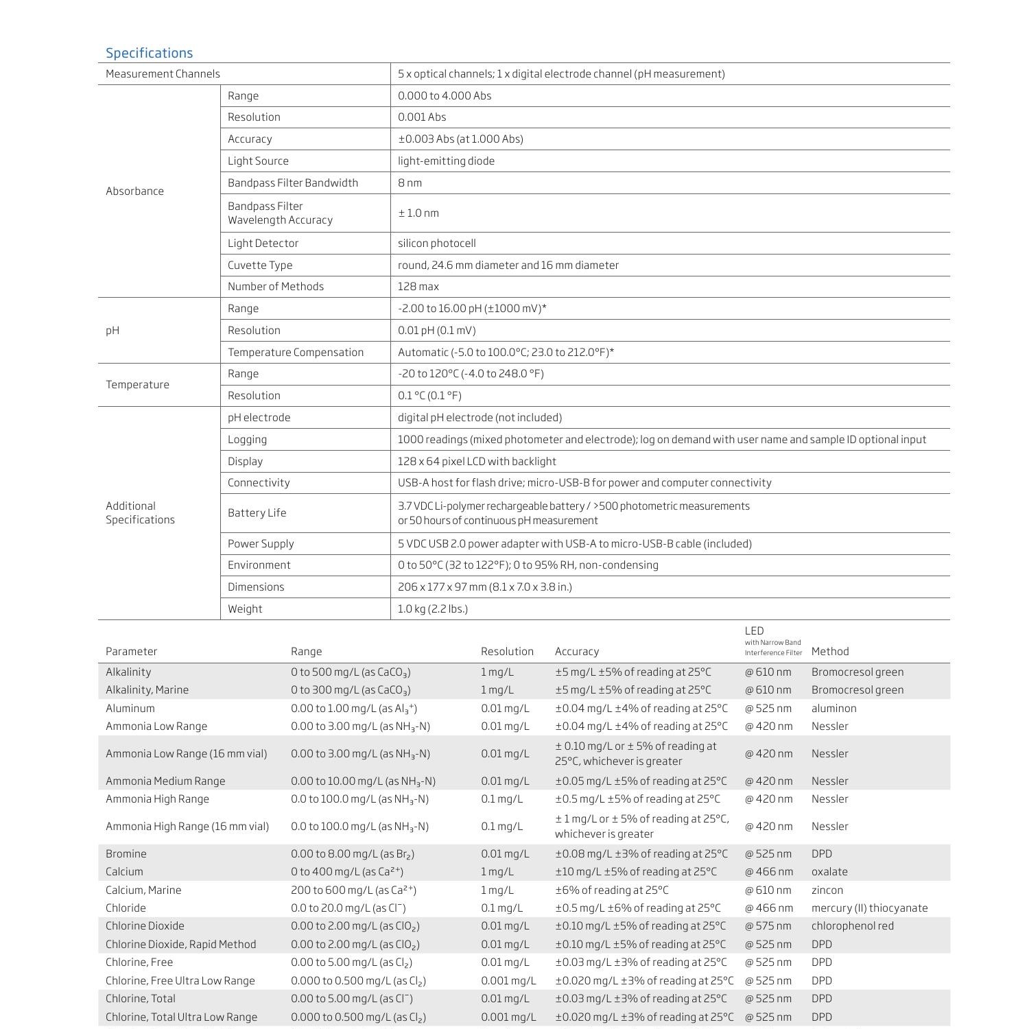 HI83399 spec.pdf | DocDroid