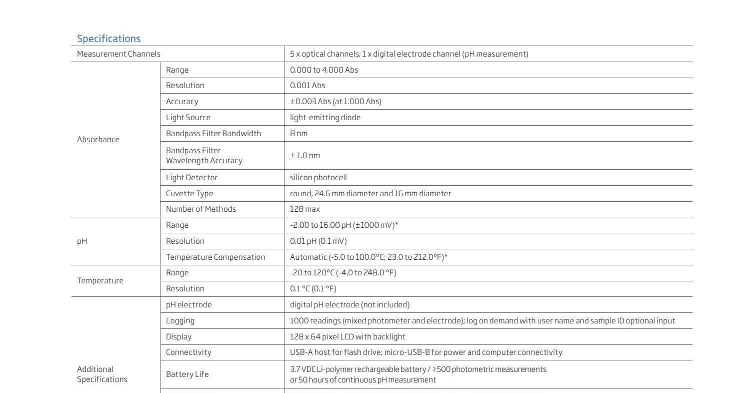 HI83399 spec.pdf | DocDroid
