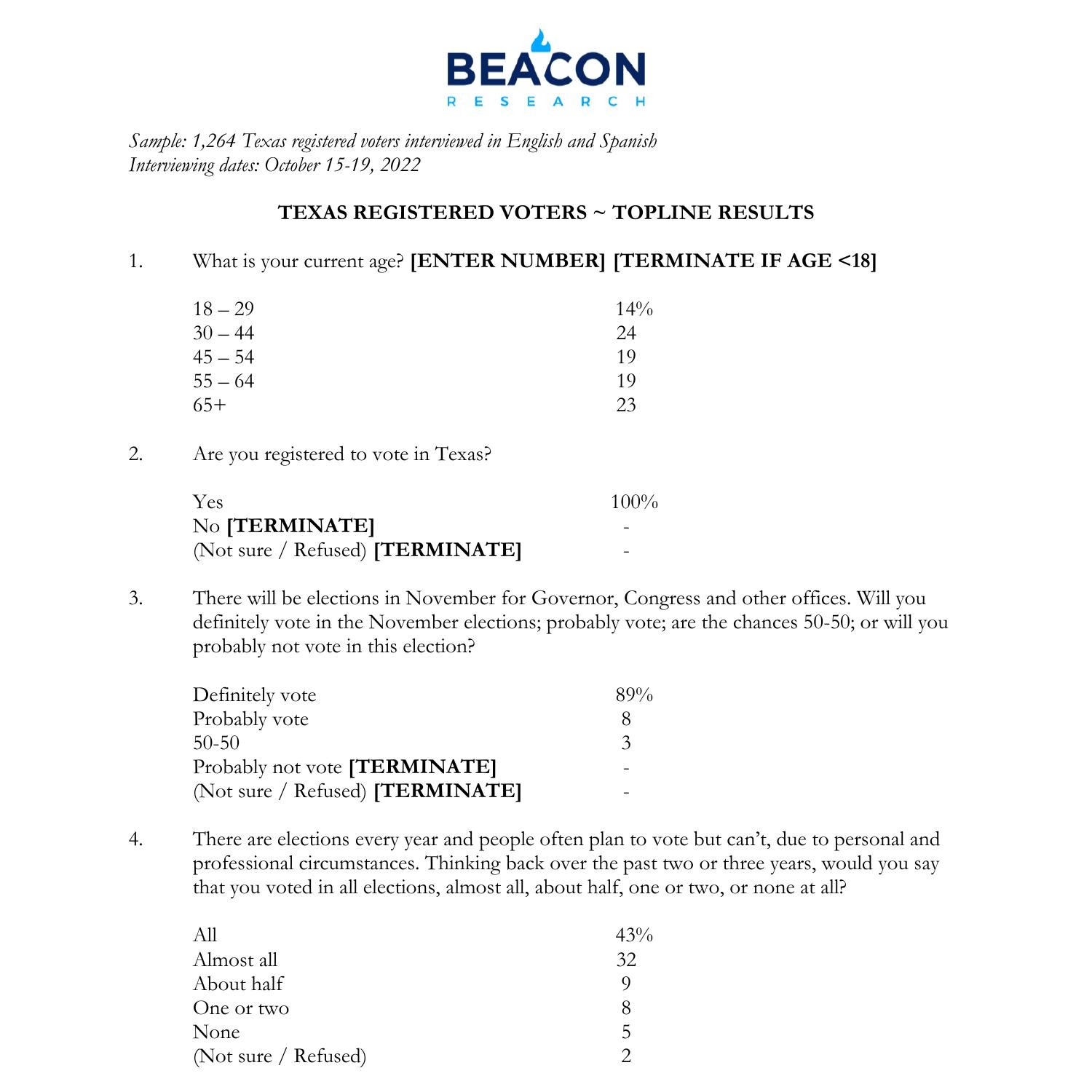 Texas-Gov-Oct-2022-Topline-10.20.22.pdf | DocDroid