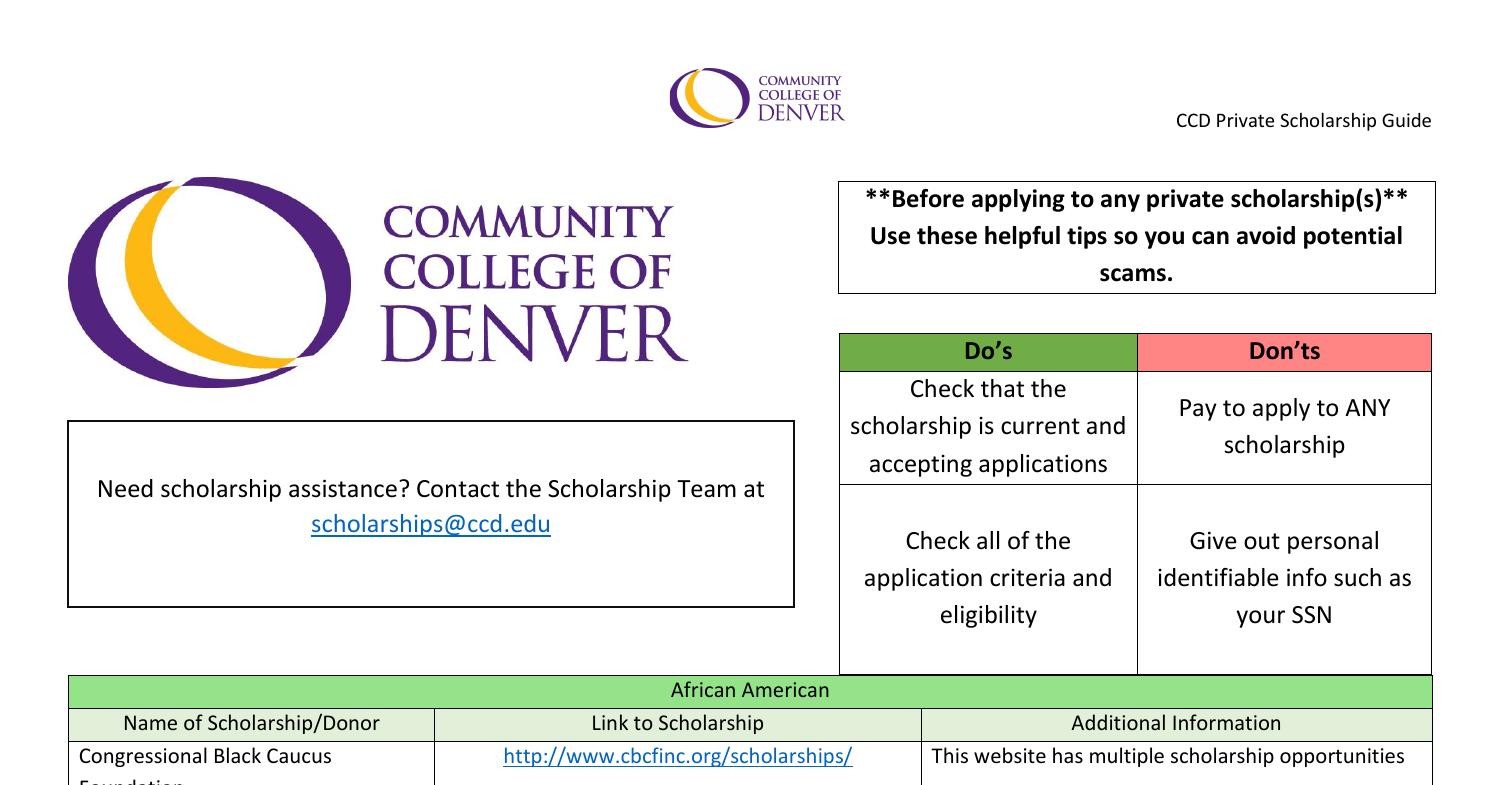 Private Scholarship Listing Updated 2022.docx | DocDroid