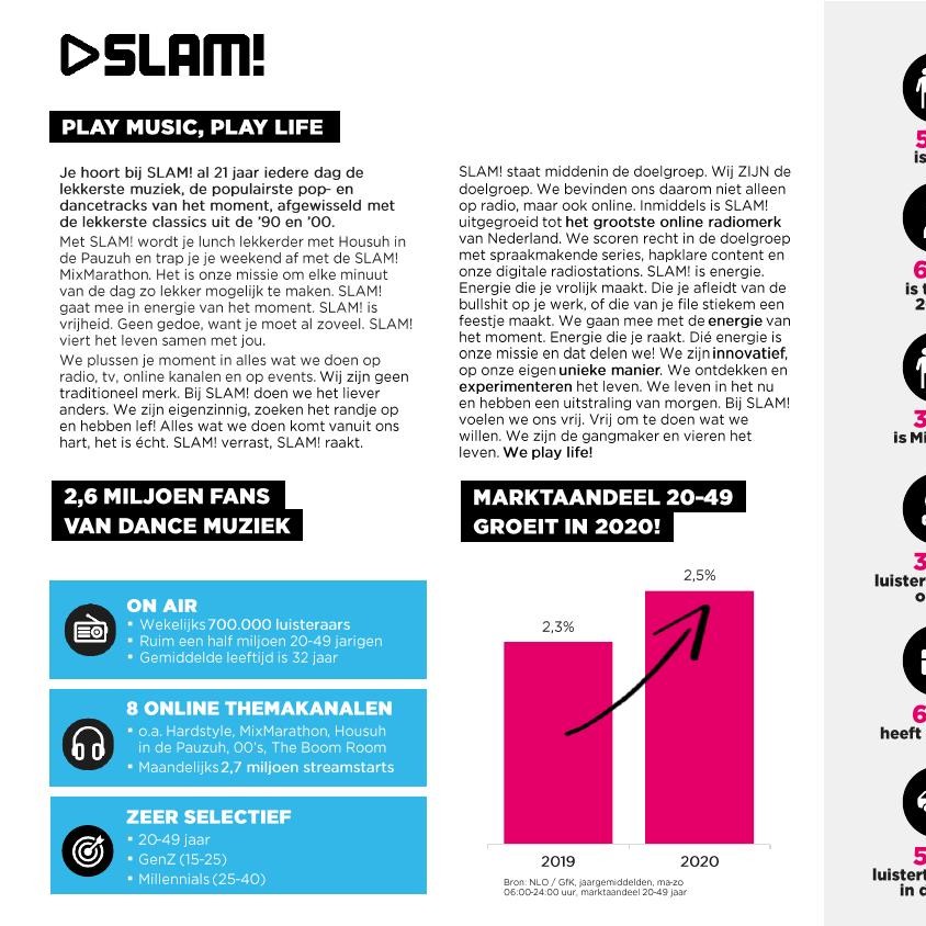 Infographic SLAM!.pdf | DocDroid