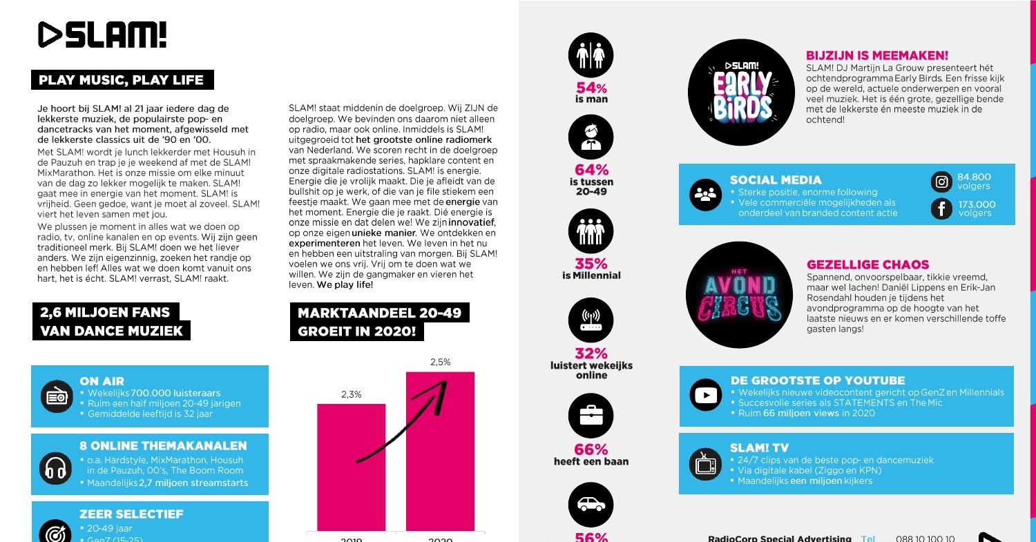 Infographic SLAM!.pdf | DocDroid