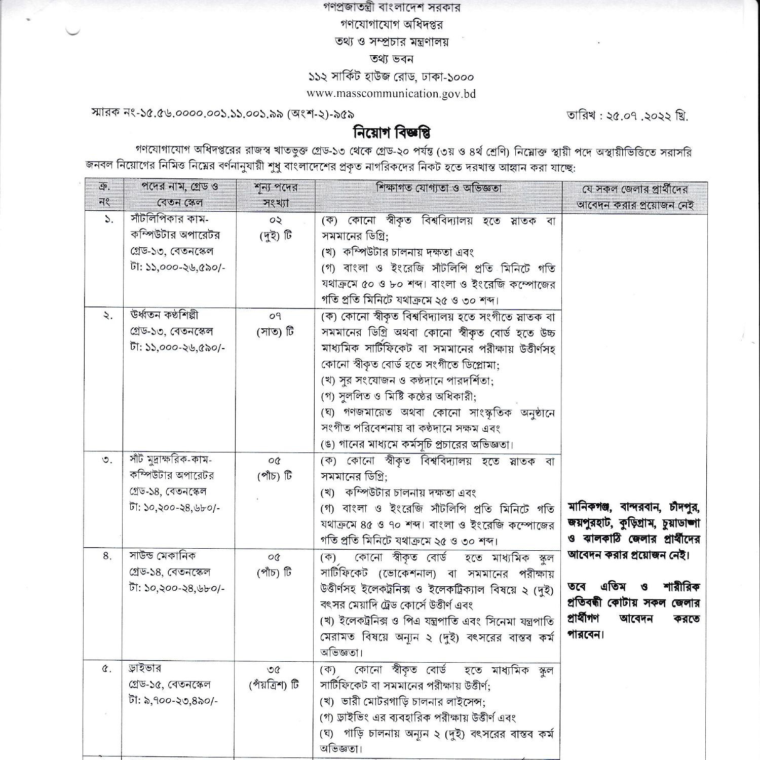 MCD Job Circular.pdf | DocDroid