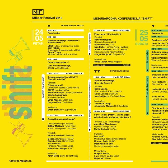 KONFERENCIJA SHIFT PROGRAM.pdf | DocDroid