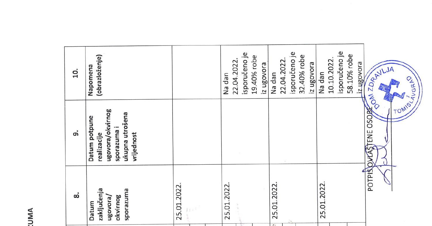 OBRAZAC REALIZACIJE PREH.PROIZVOD.pdf | DocDroid