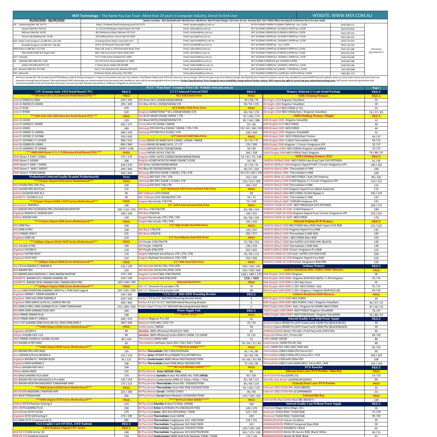 Latest parts list.pdf | DocDroid