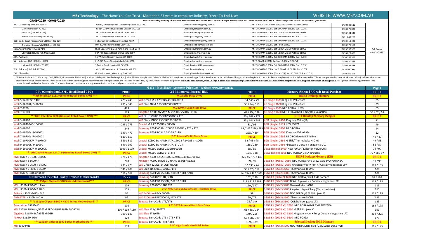 Latest parts list.pdf | DocDroid