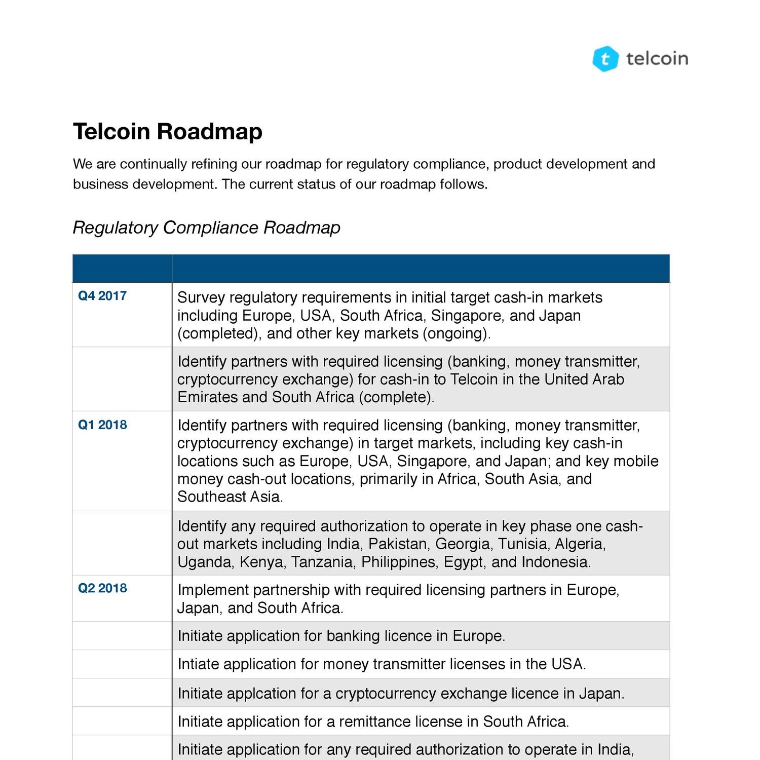 Telcoin Roadmap.pdf | DocDroid