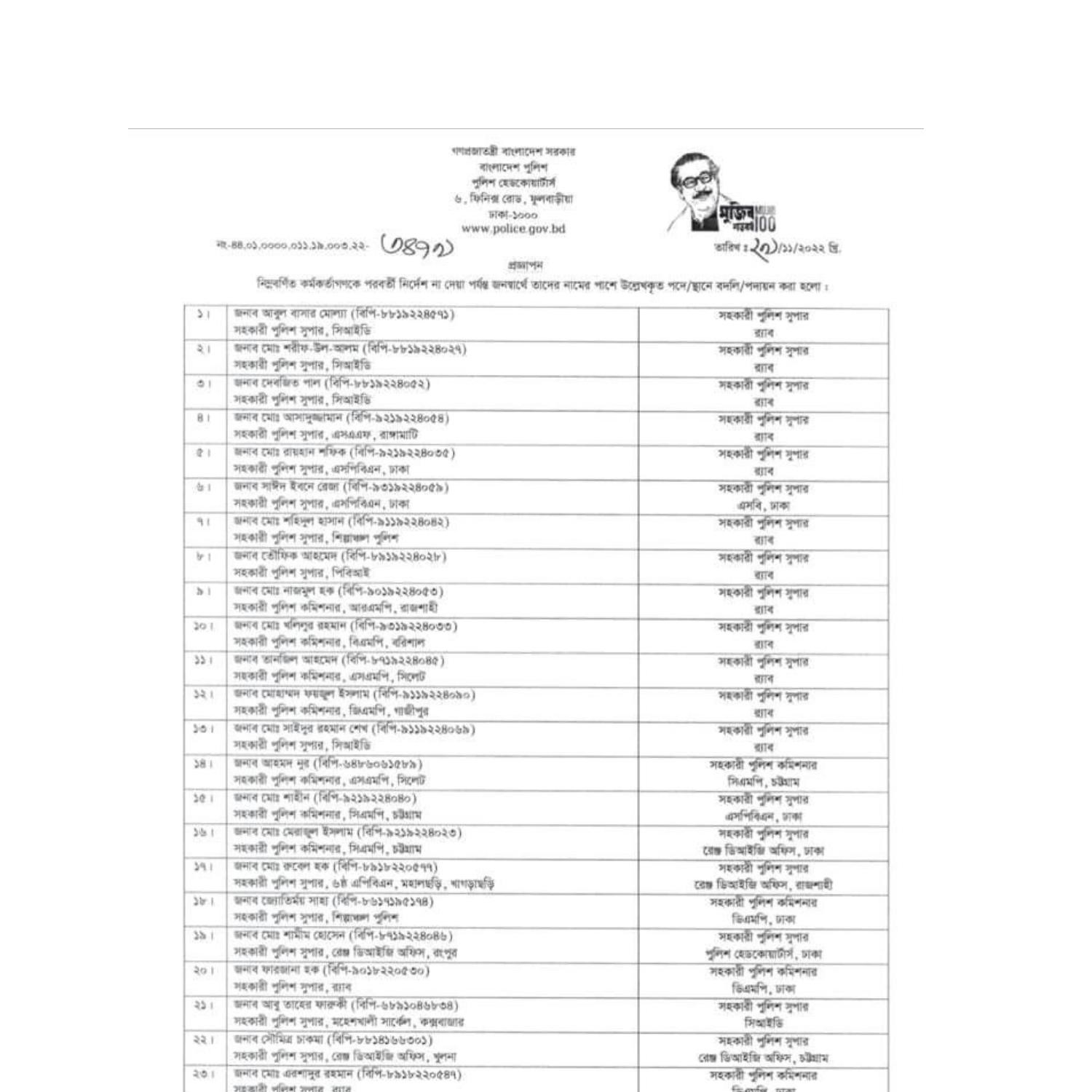 bd-police.pdf | DocDroid