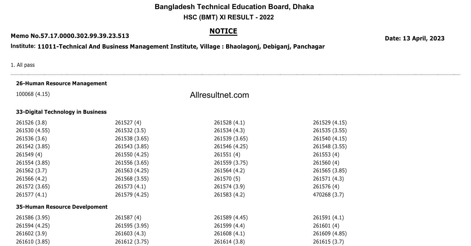 hsc-bm-1st-year-result-2022-allresultnet.com_.pdf | DocDroid
