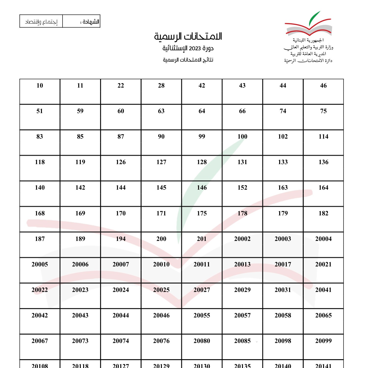 Seq- SE.pdf | DocDroid