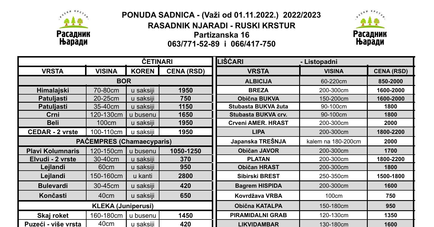 CENOVNIK - Rasadnik Njaradi 2022-23.pdf | DocDroid