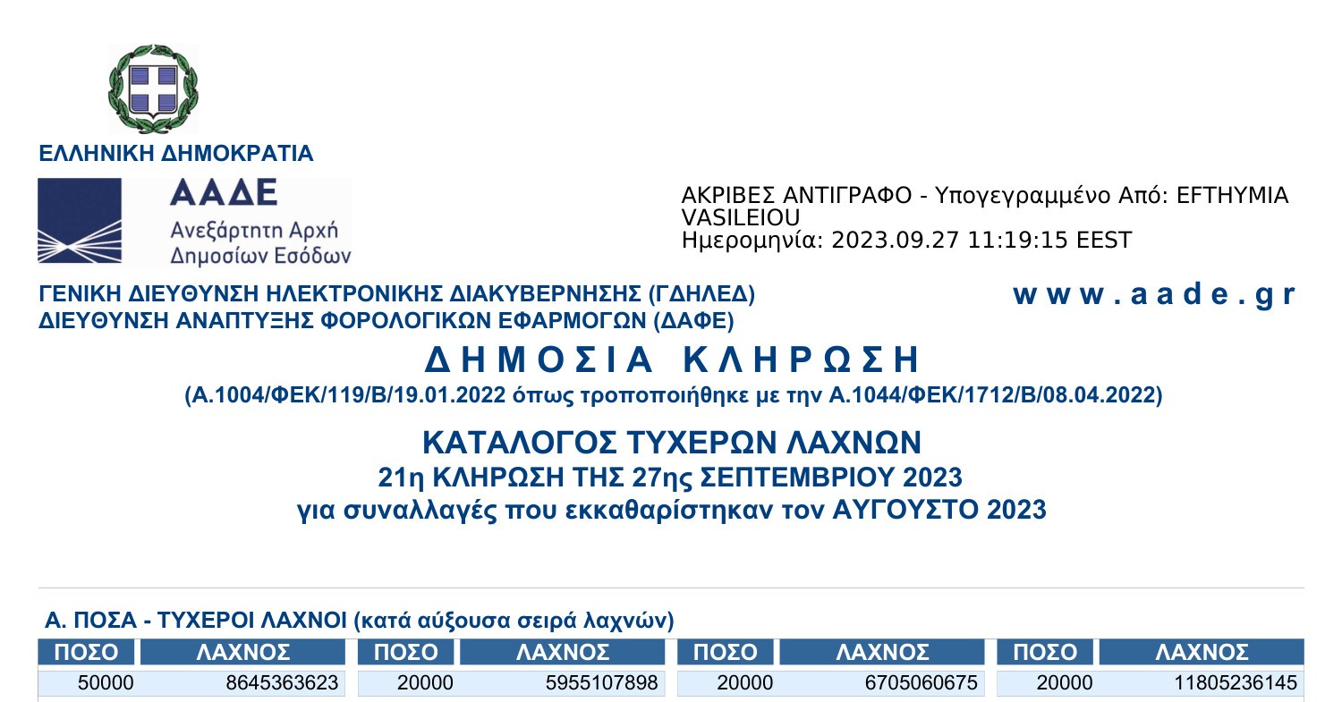 Δείτε τα αποτελέσματα της κλήρωσης.pdf | DocDroid