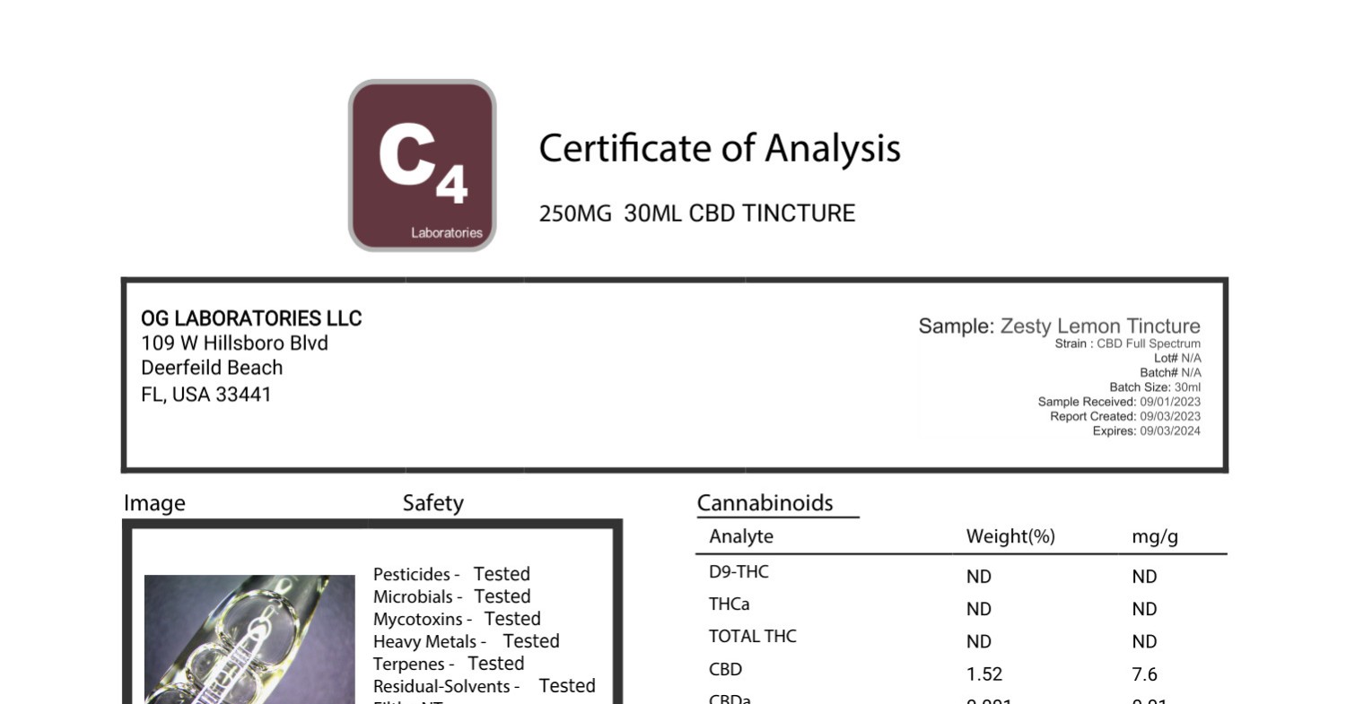 Zesty Lemon 2023.pdf | DocDroid