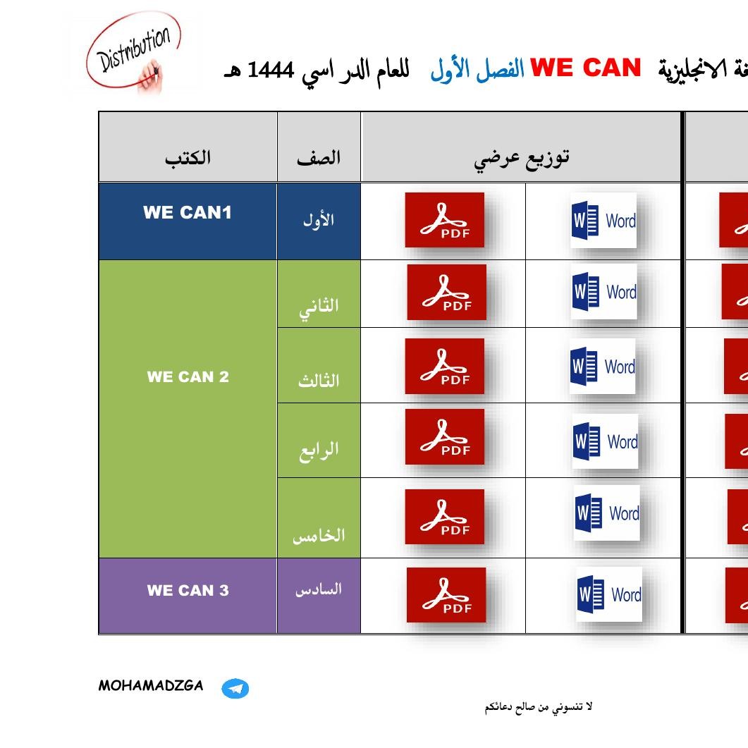 توزيع المنهج والتحضير وسجلات المتابعة للعام 1444 هـ.pdf | DocDroid
