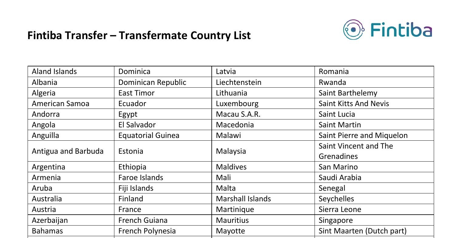Fintiba Transfer - Transfermate country list.pdf | DocDroid