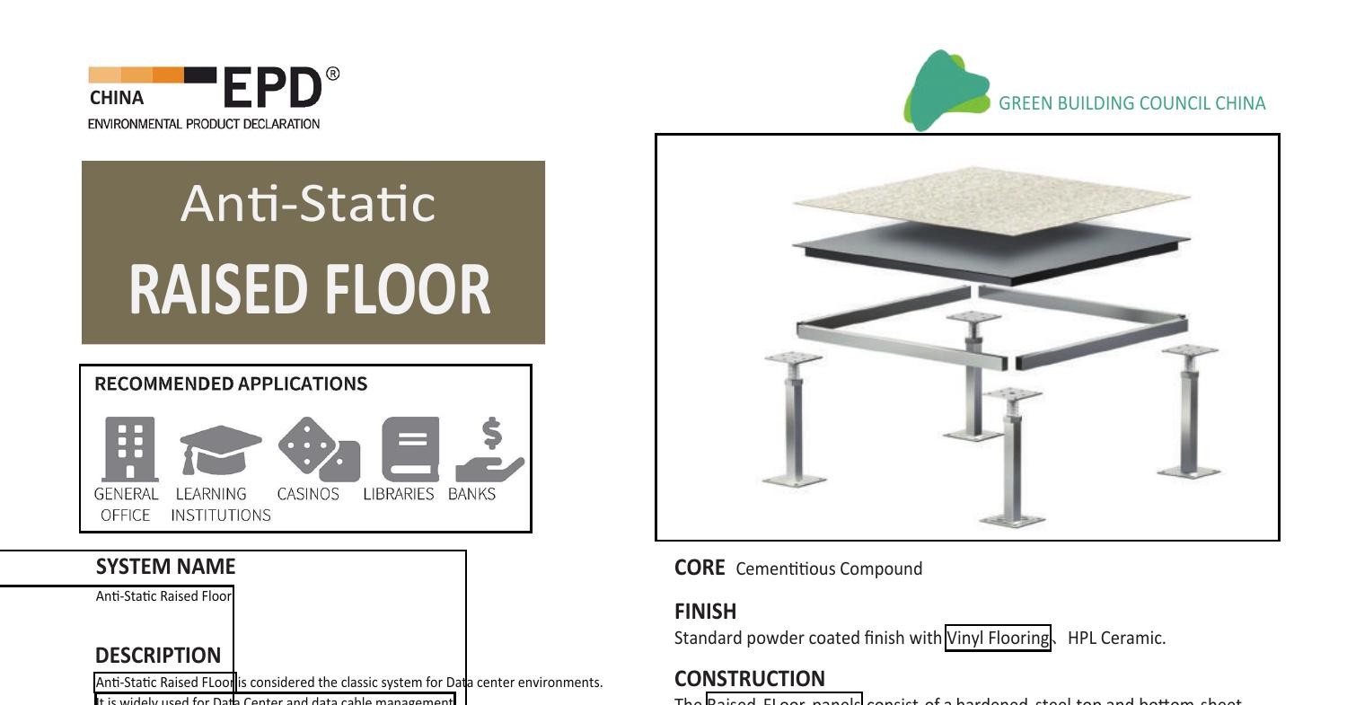 What Is A Raised Floor Called In Construction | Viewfloor.co