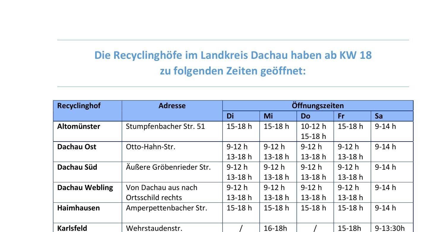 Microsoft Word - ÃŒffnungszeiten RecyclinghÃ¶fe ab KW 18 .docx.pdf ...