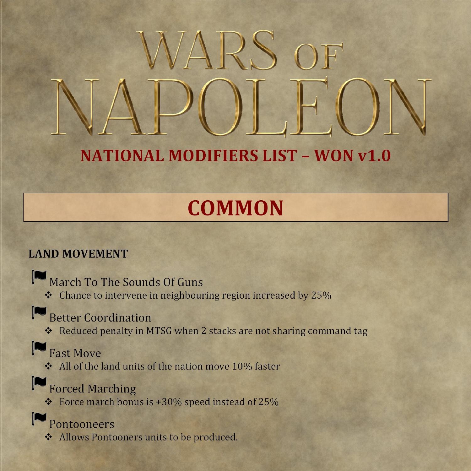 WON NATIONAL MODIFIERS LIST v1.pdf | DocDroid