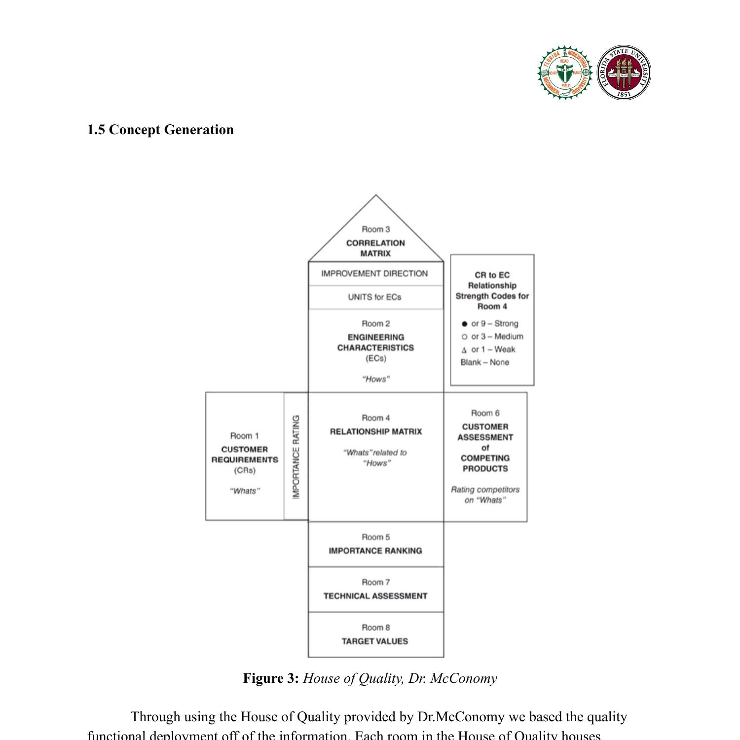 Concepts Generation.pdf | DocDroid