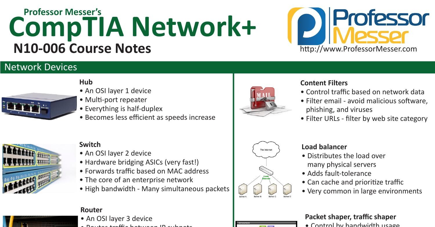 Network+.pdf | DocDroid