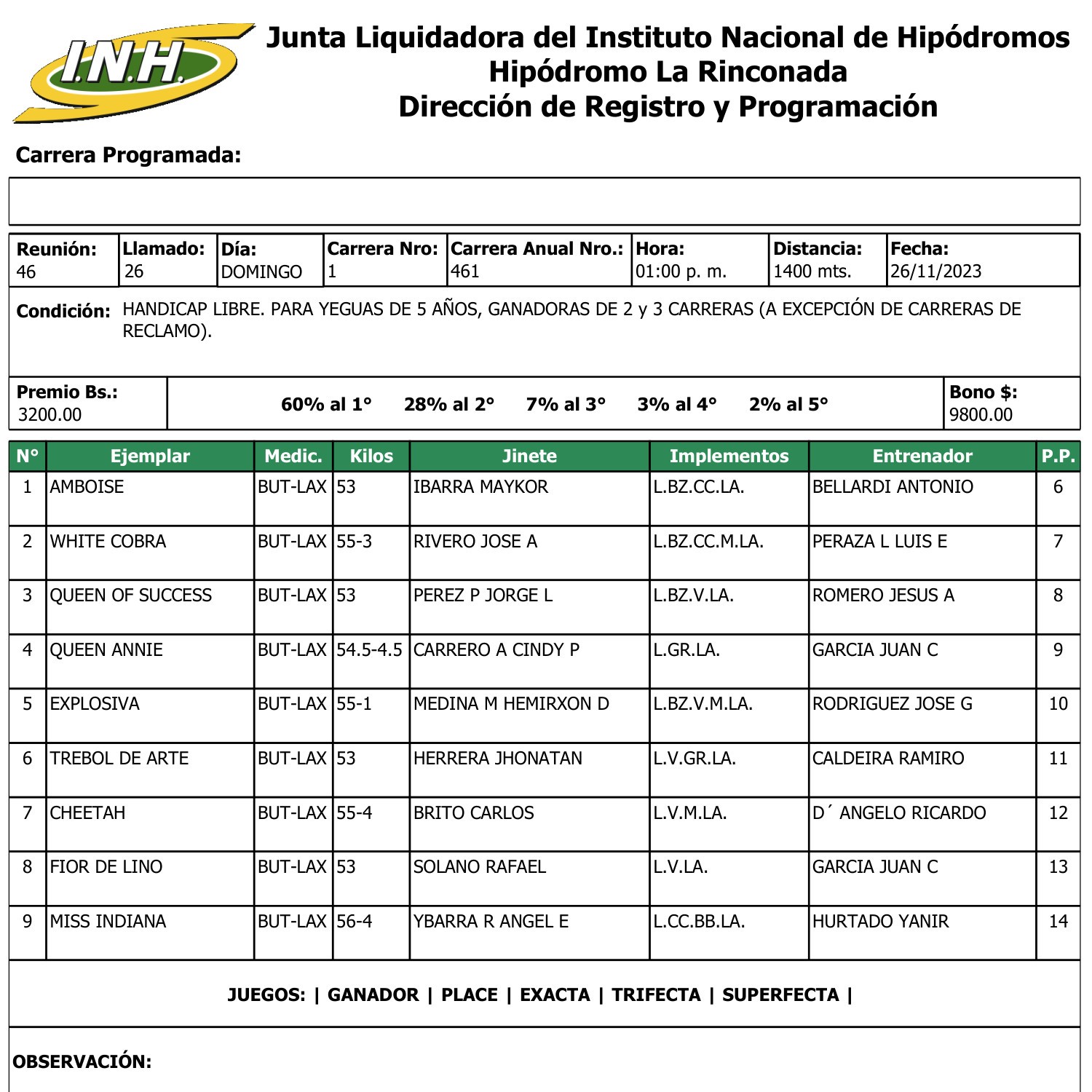 repProgramacion ejemplares inscritos reunion 46.pdf | DocDroid